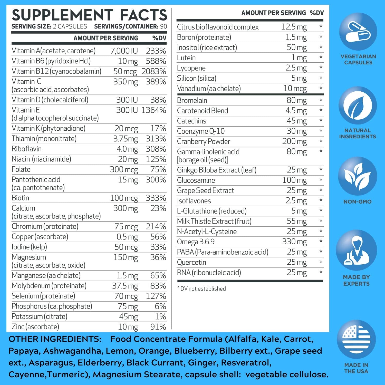 essential blended vitamin & mineral supplements for energy