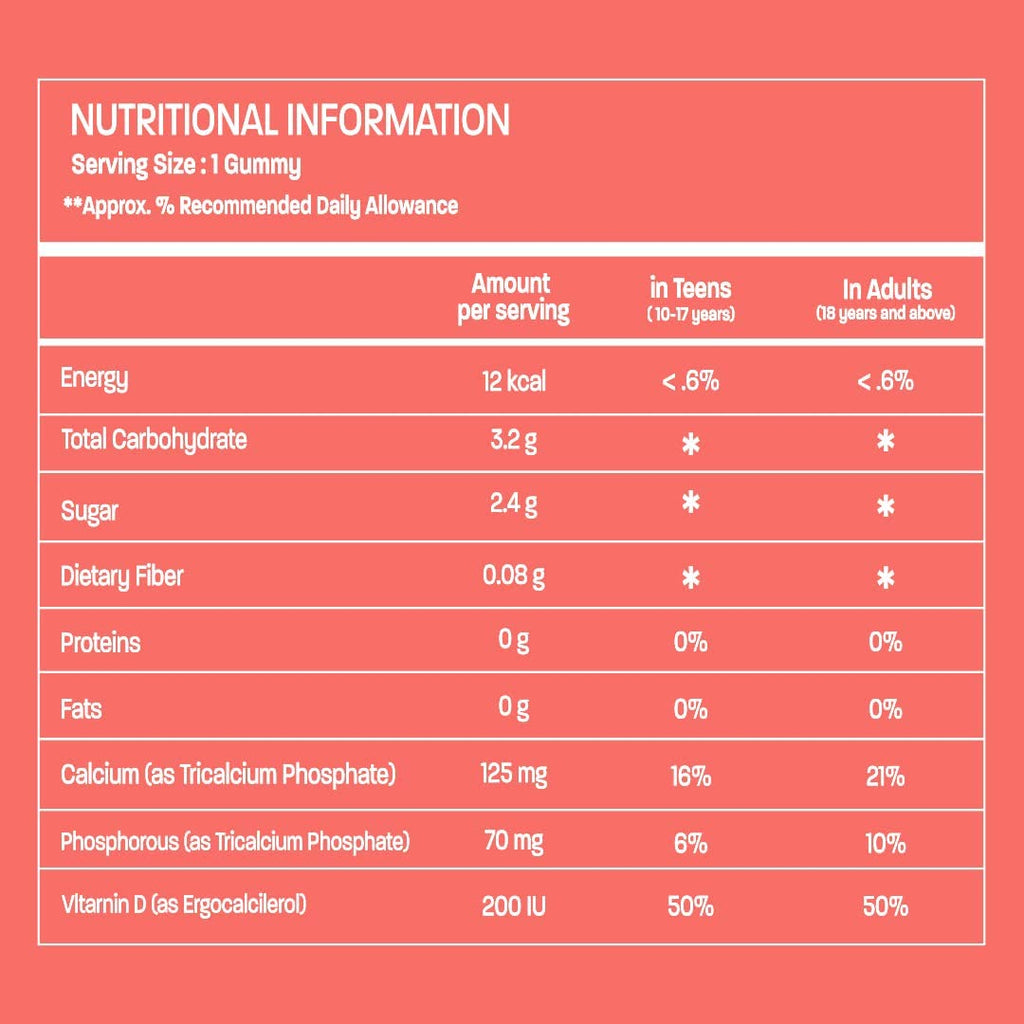 essential bone support gummies