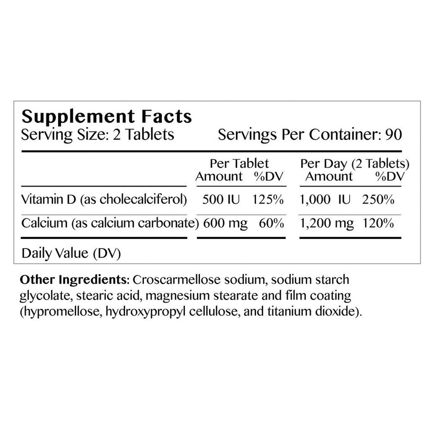 Essential calcium capsules for wellness