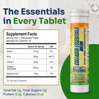 Essential collagen for skin health