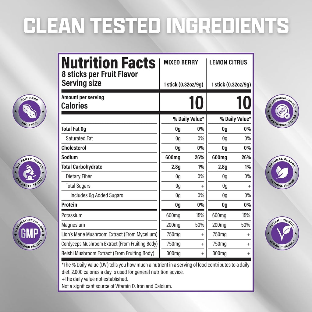 essential electrolytes for daily wellness