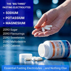 essential electrolytes for energy boost