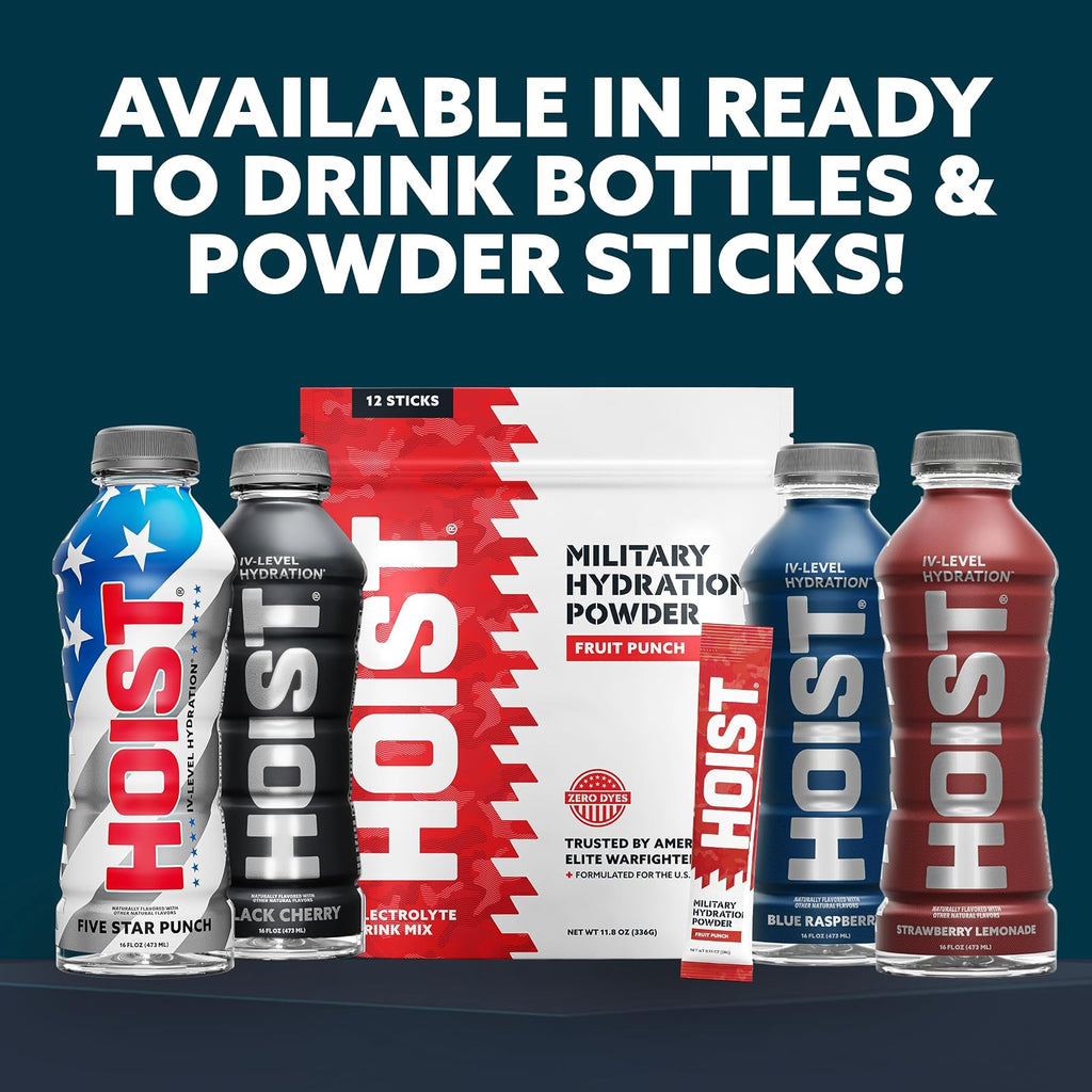essential electrolytes for workout recovery