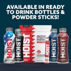 essential electrolytes for workout recovery