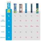 essential electrolytes for workout recovery