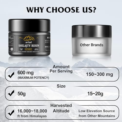 essential electrolytes from shilajit