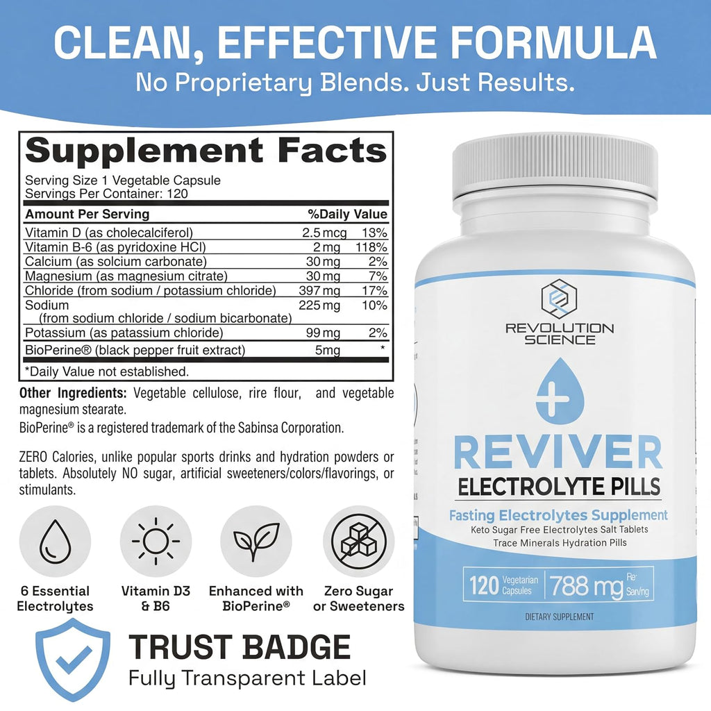 essential electrolytes in convenient capsules