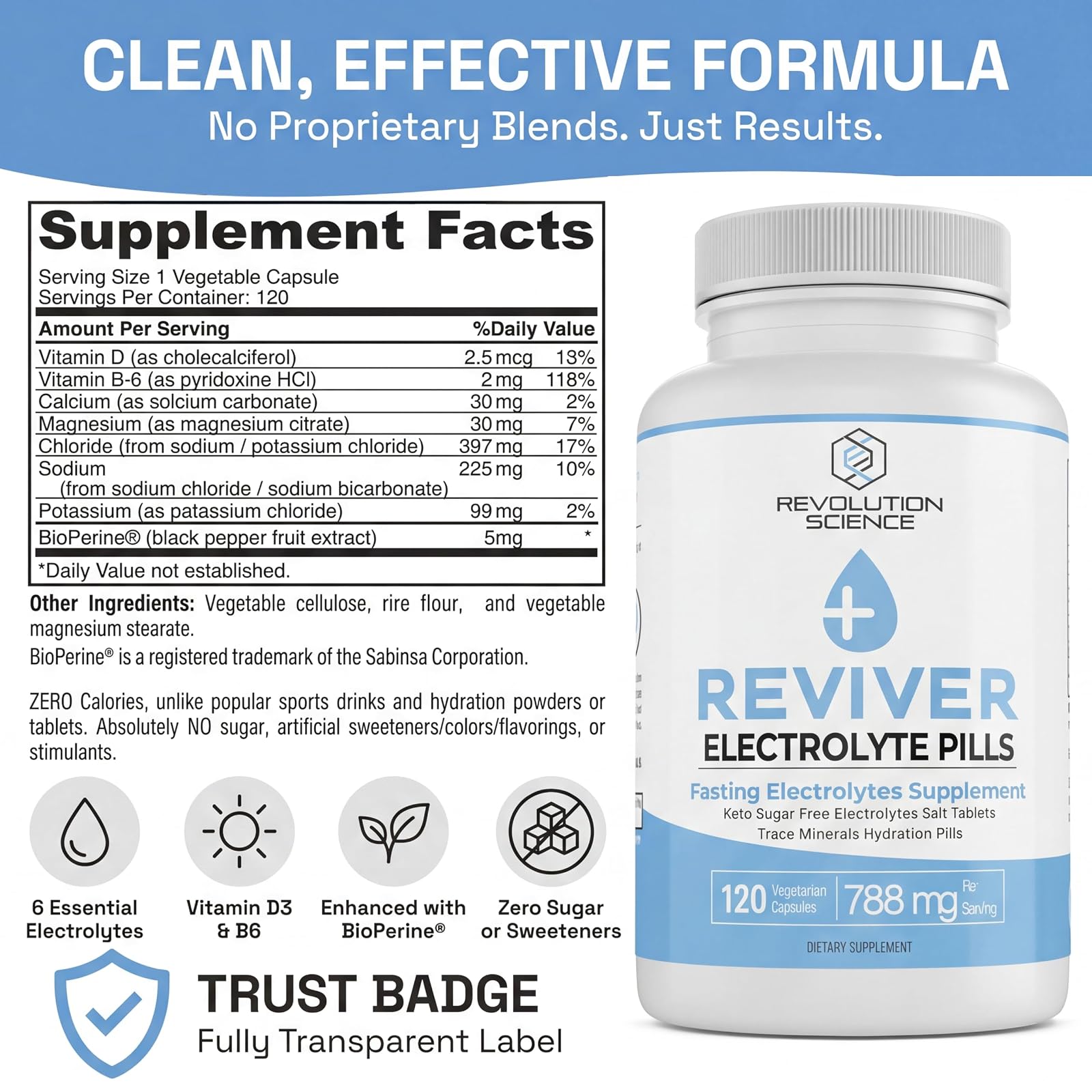 essential electrolytes in convenient capsules