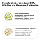 Essential fats for daily wellness