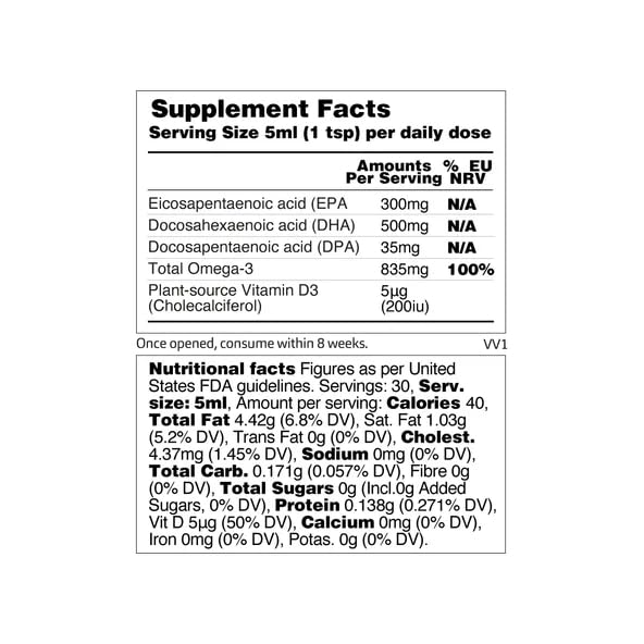 essential fats for healthy living