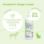 essential fats for healthy pets