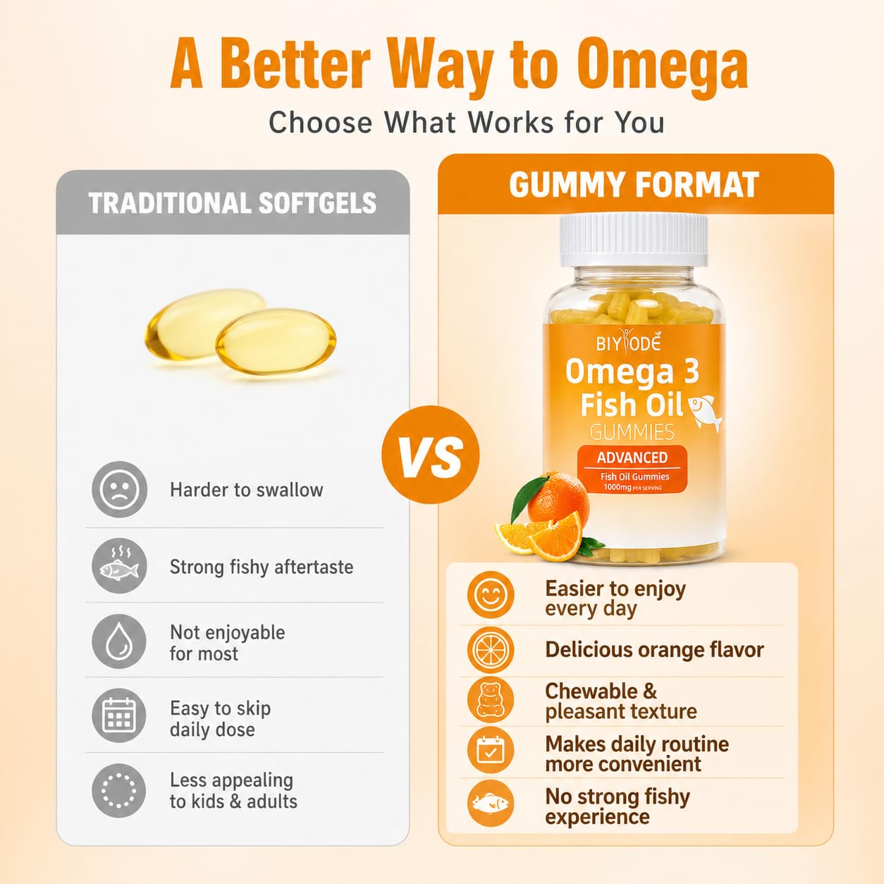 essential fats for kids