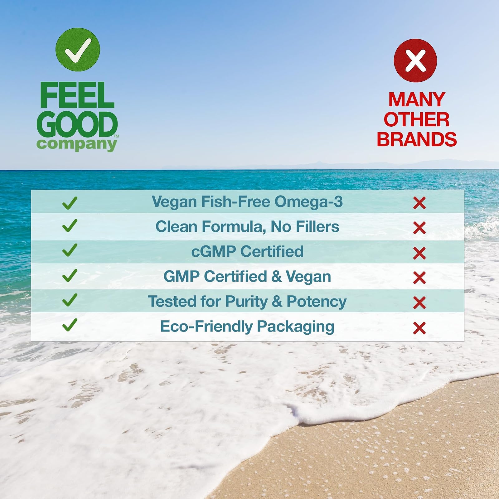 essential fats for overall wellness