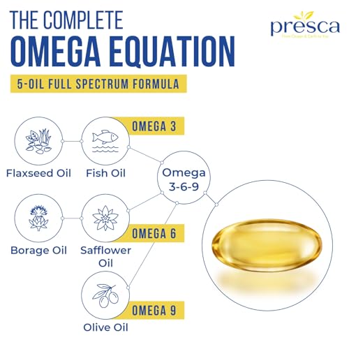 essential fatty acids for health