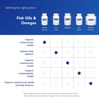 Essential fatty acids for healthy skin
