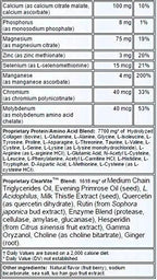 Essential fatty acids for overall health