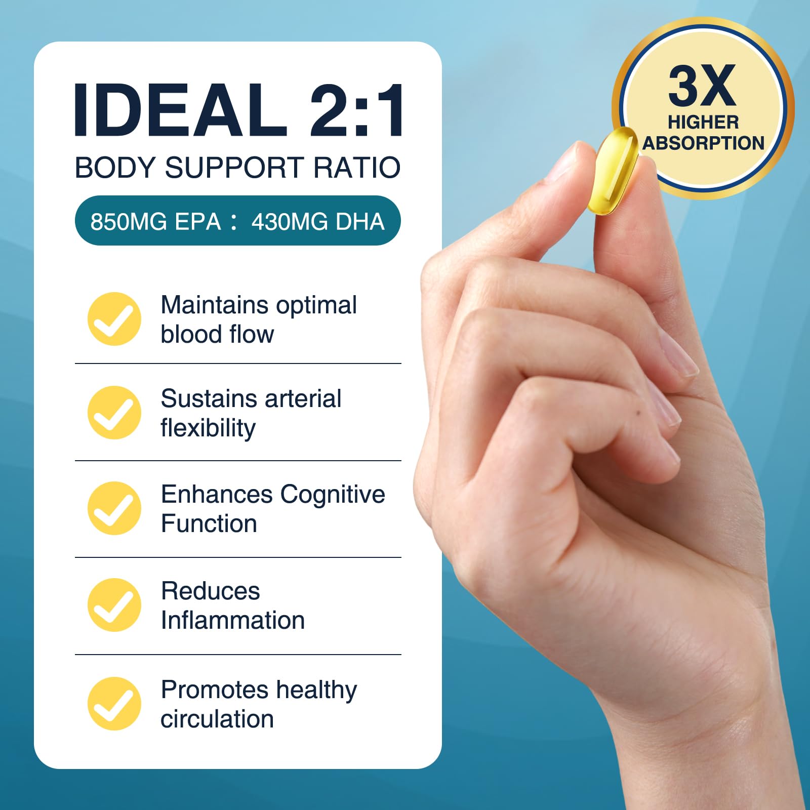 Essential fatty acids for wellness