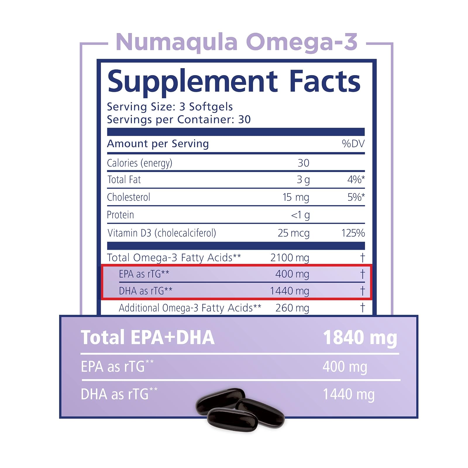 essential fatty acids for wellness