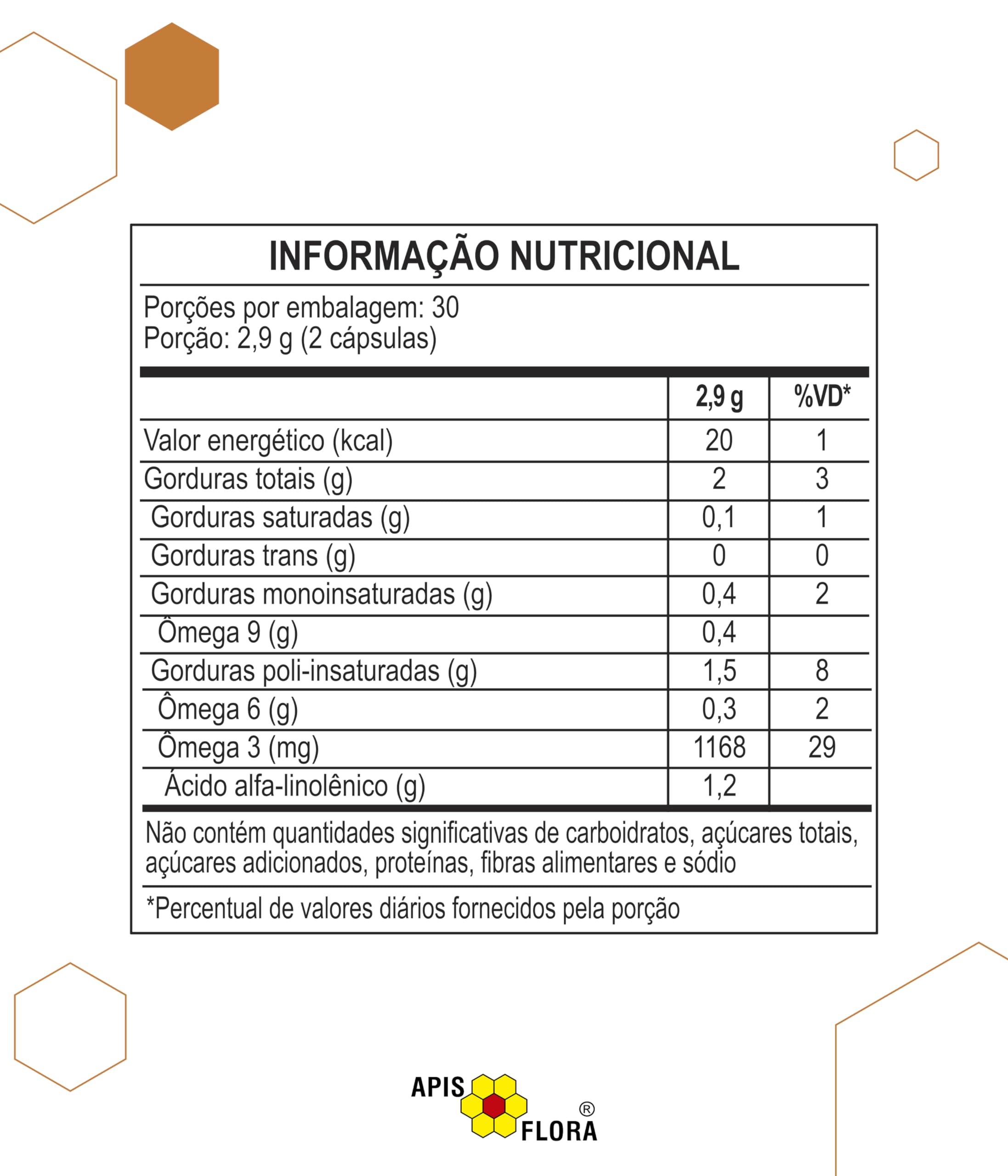 essential fatty acids supplement