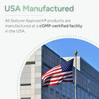 Essential folate for energy production