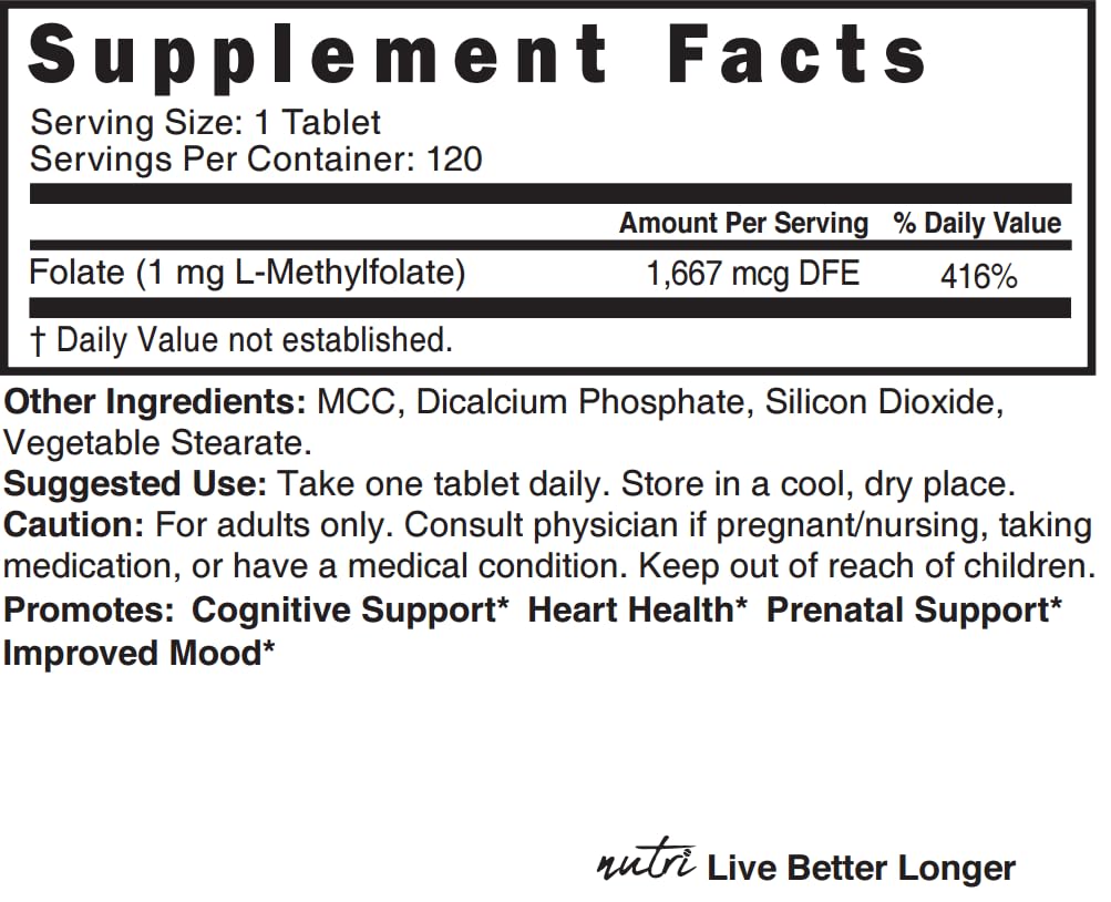 essential folate for prenatal health