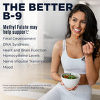 essential folate for prenatal health