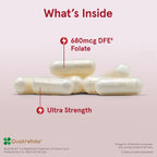 essential folate for prenatal health