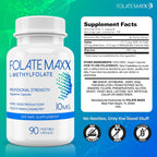 Essential folate for prenatal health