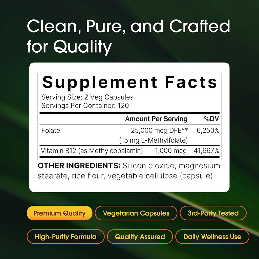 essential folate for prenatal health