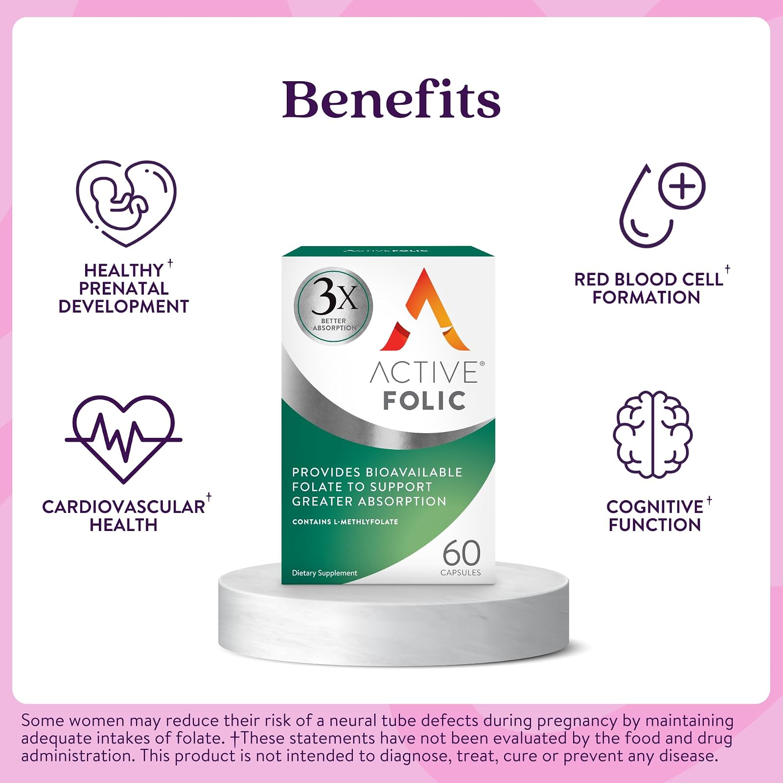 Essential folate supplement for women