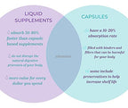 essential folic acid for women