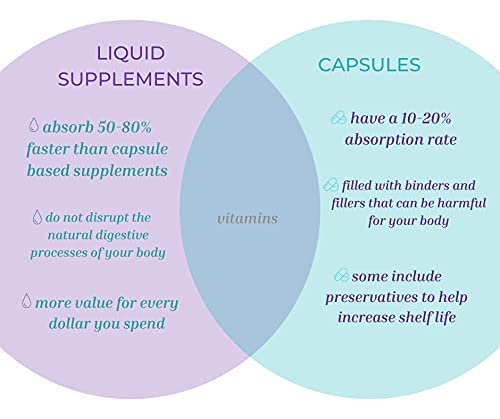 essential folic acid for women