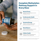essential for prenatal health