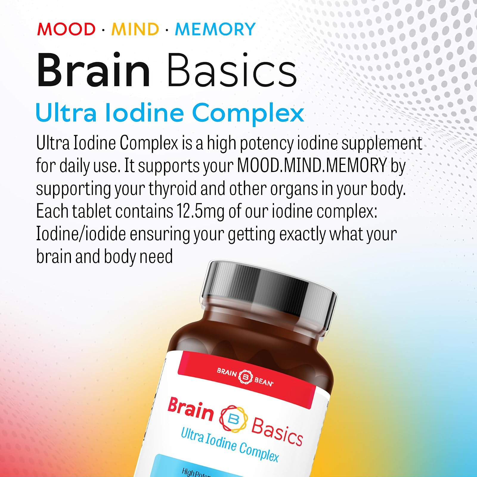 Essential iodine for cognitive support