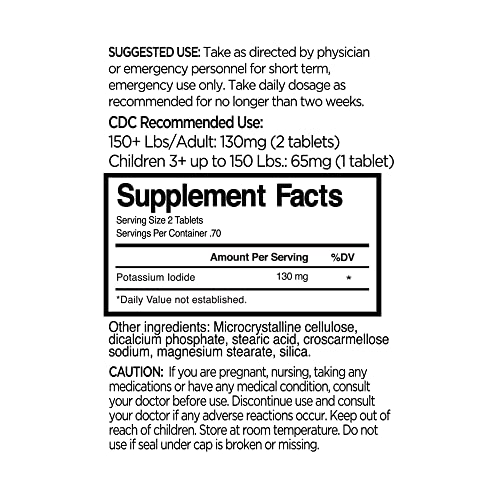 essential iodine for daily nutrition