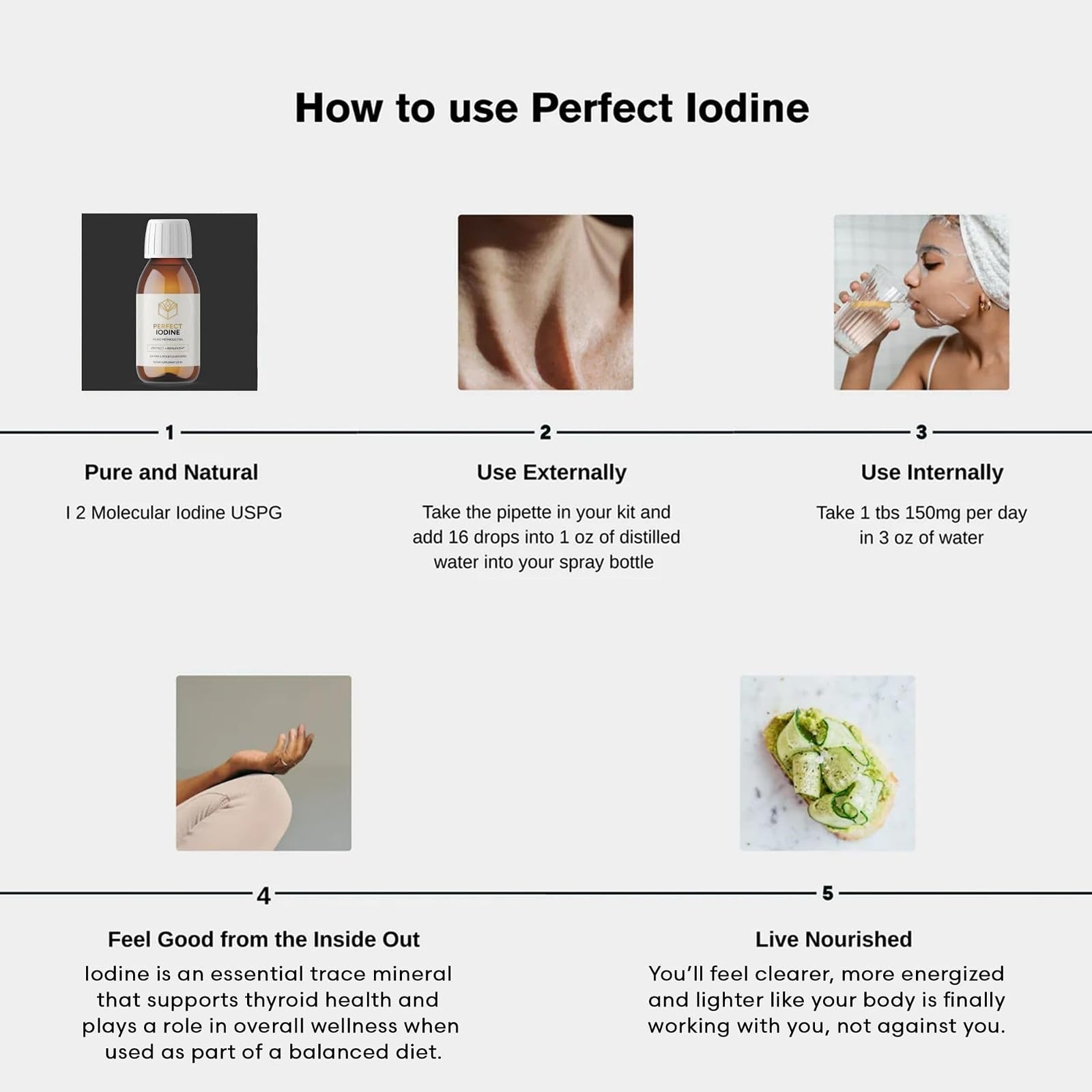 Essential iodine for thyroid support