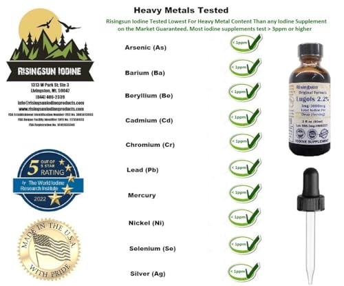 essential iodine supplement for wellness