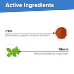 Essential iron for active kids
