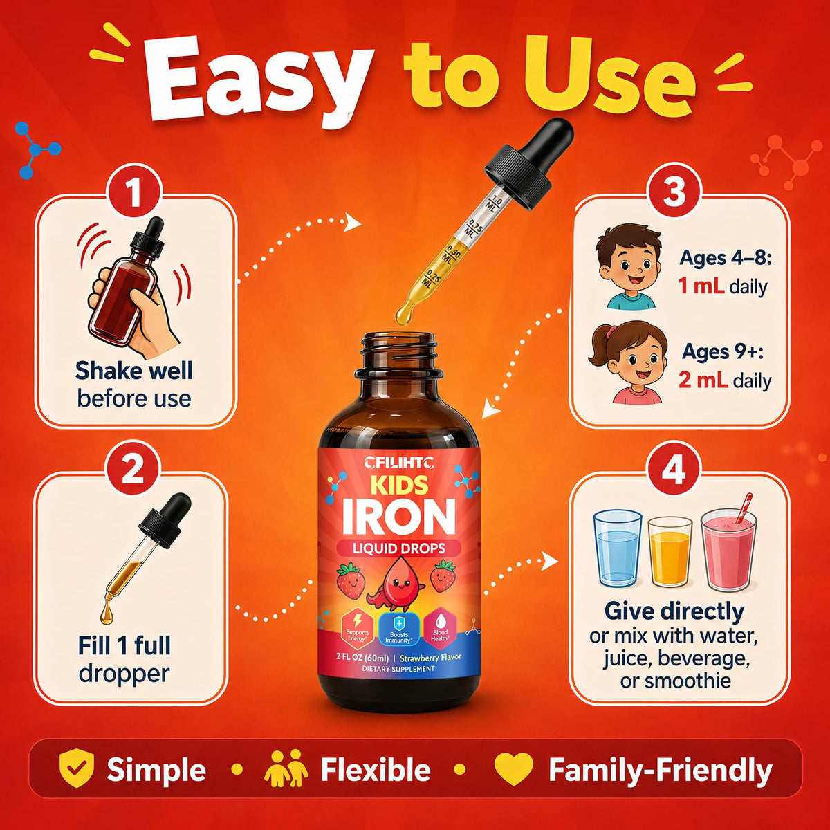 essential iron for active kids