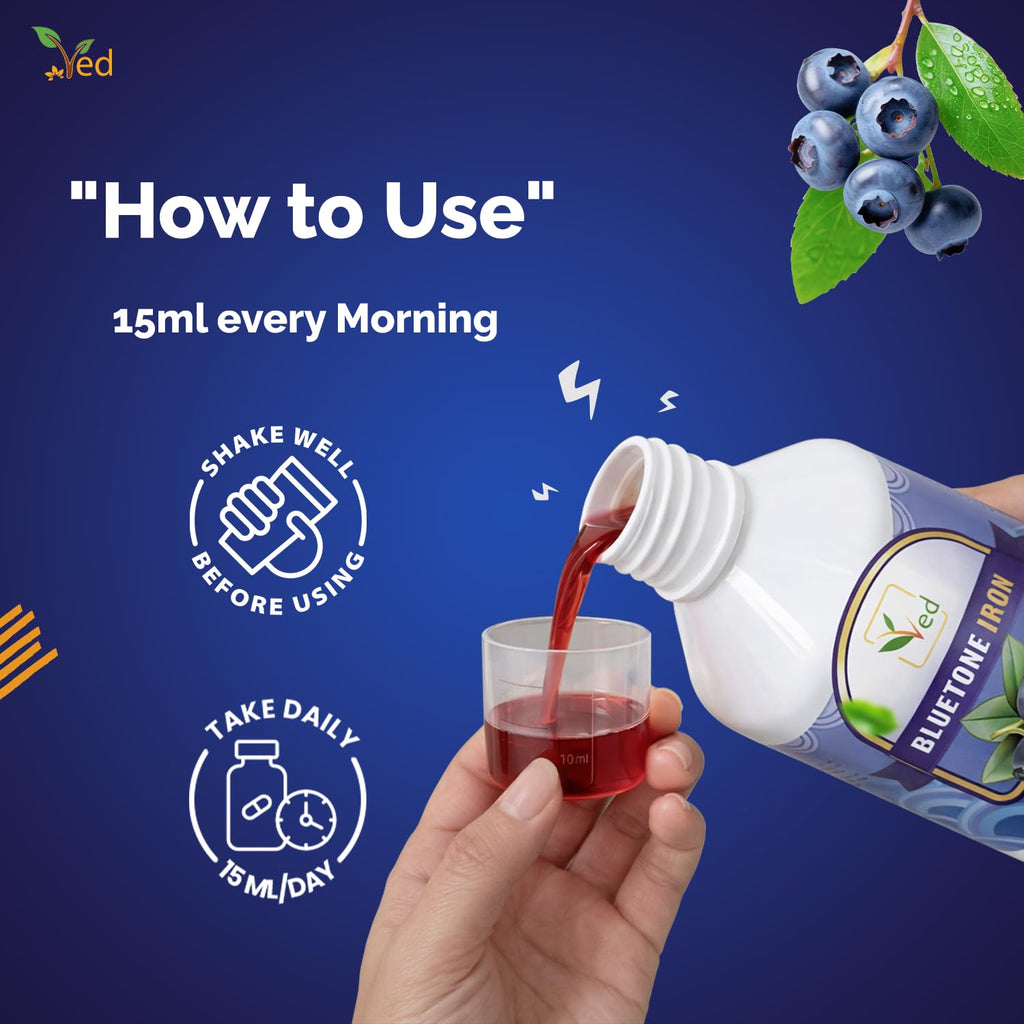 essential iron for daily health