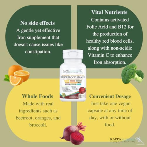 Essential iron for daily nutrition
