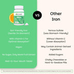essential iron for daily wellness