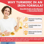 Essential iron for daily wellness