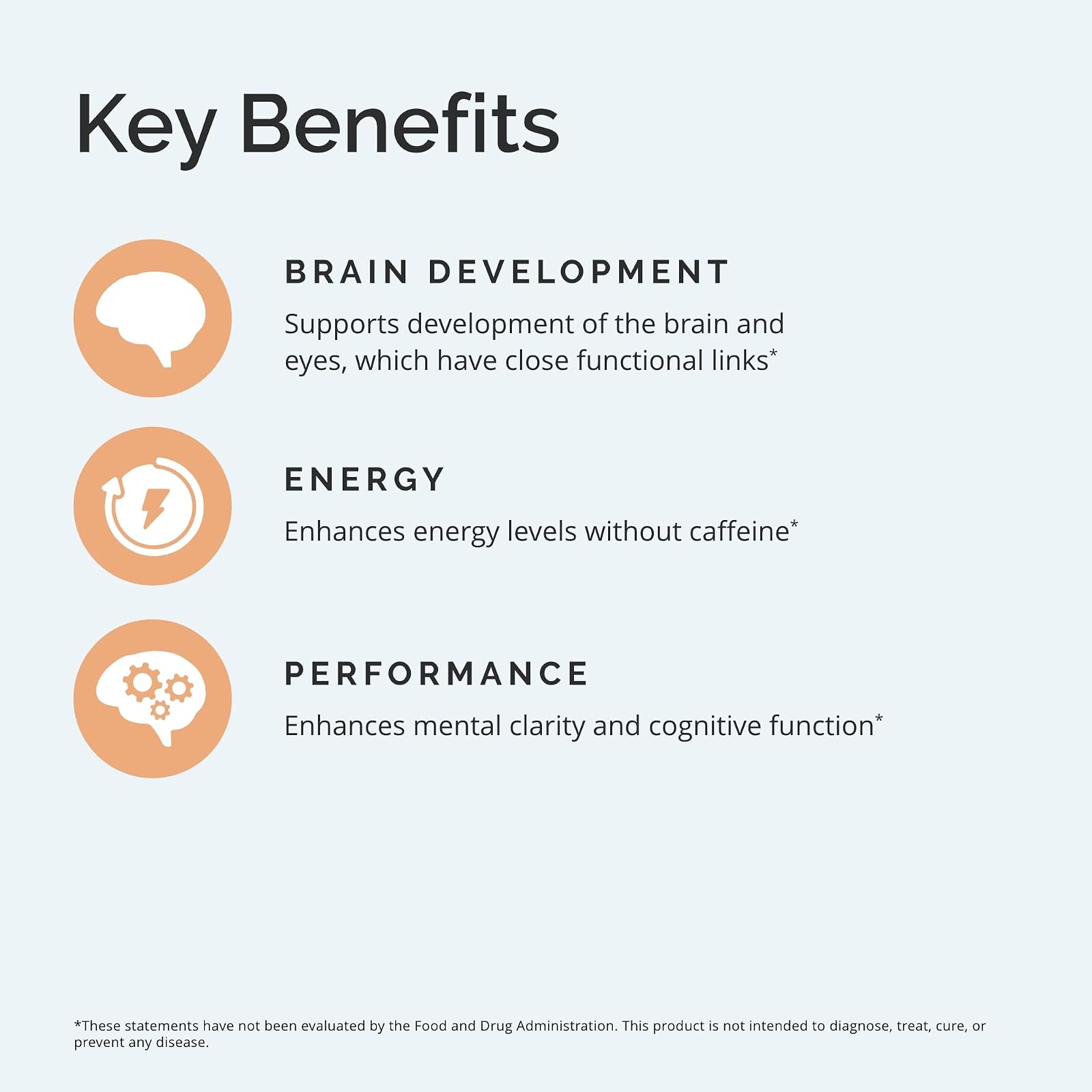 Essential iron for daily wellness