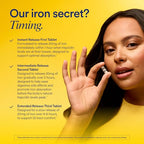 Essential iron for energy support