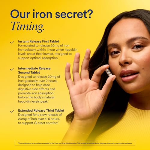 Essential iron for energy support
