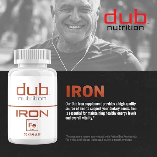 essential iron for fitness enthusiasts