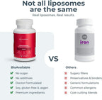 Essential iron for healthy blood