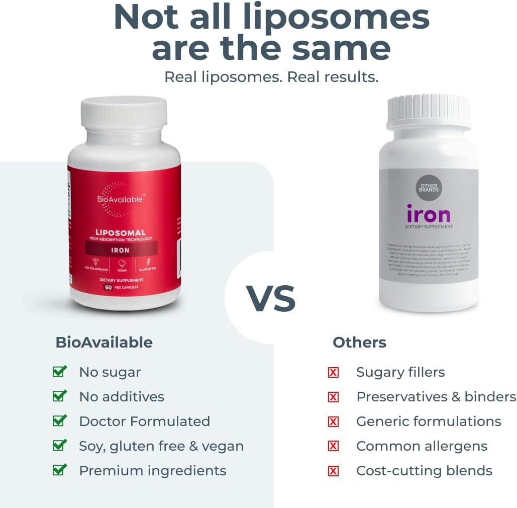 Essential iron for healthy blood