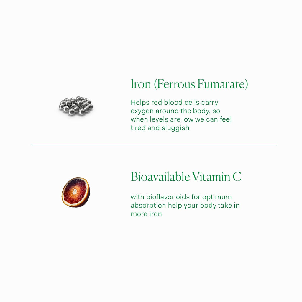 Essential iron for healthy blood